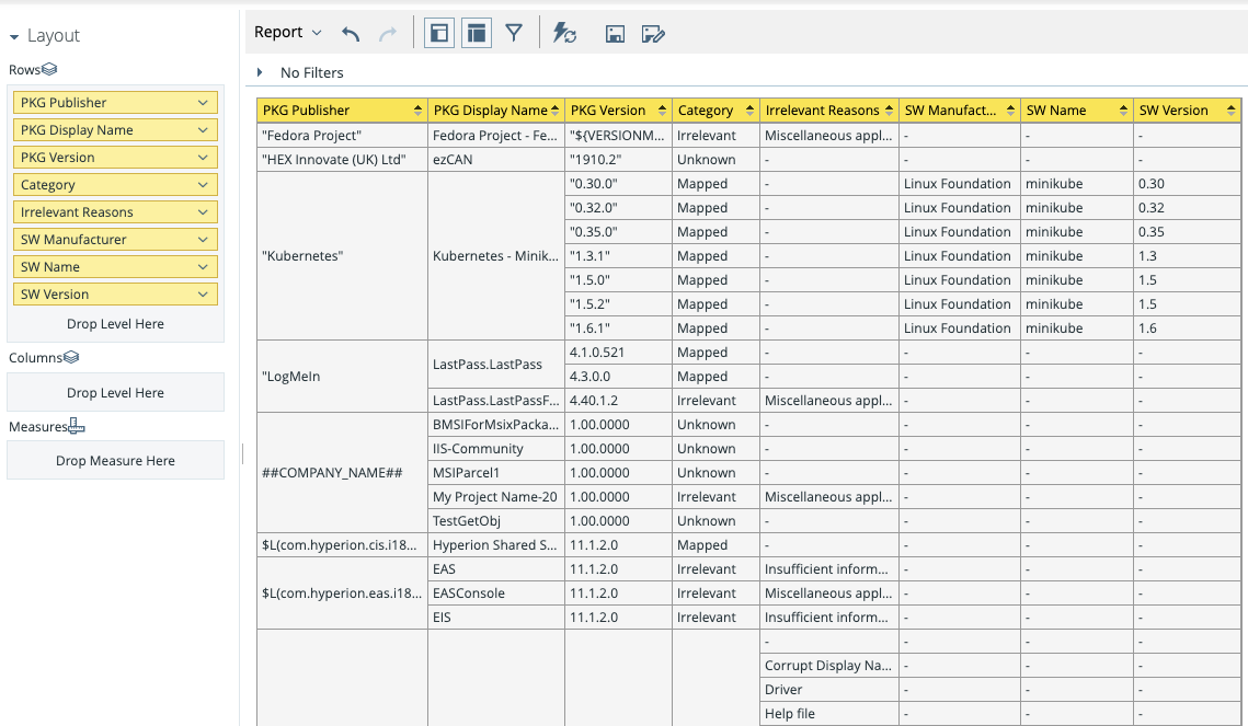 IT Asset Data Management & Normalization | Flexera Data Platform